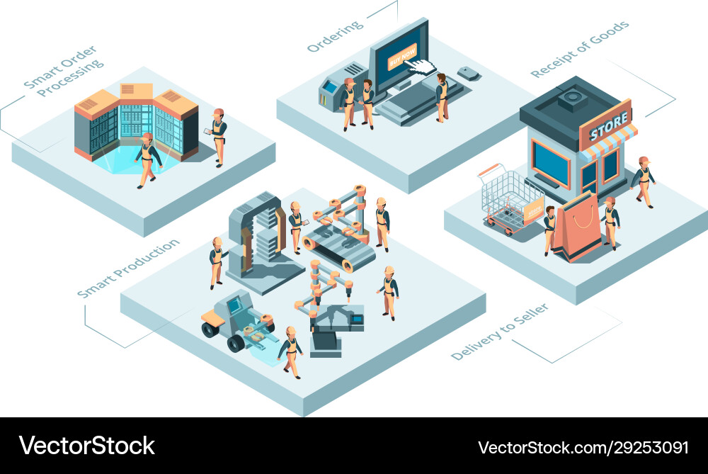 Smart manufacturing production processes concept Vector Image