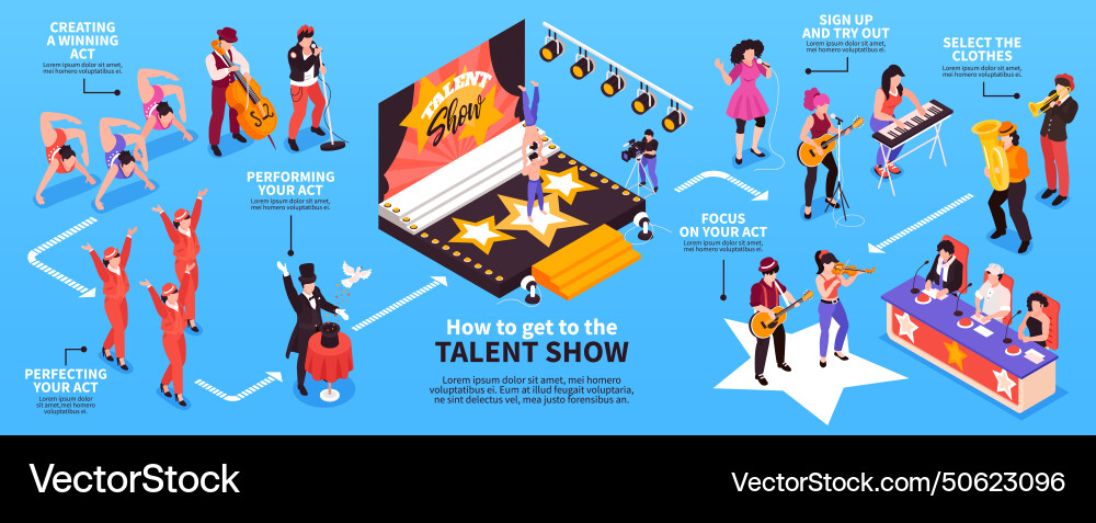 Talent show isometric infographics Royalty Free Vector Image