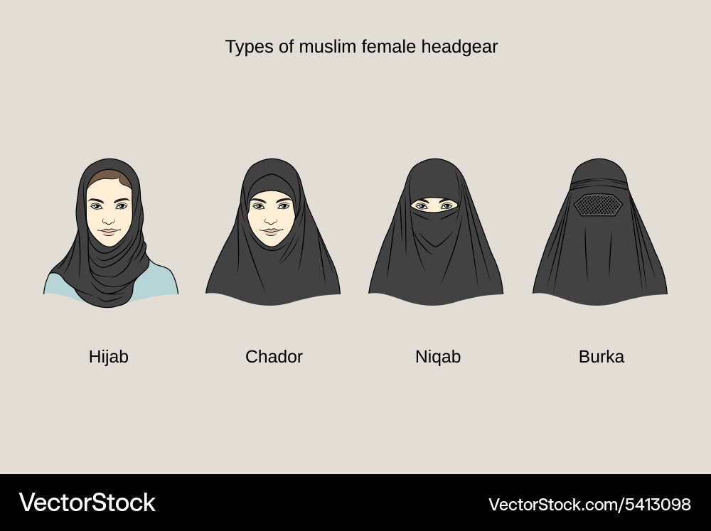 Headgear Royalty Free Vector Image - VectorStock