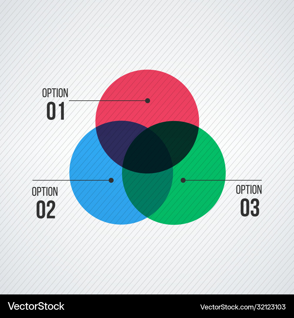 Three overlapping circles venn diagram Royalty Free Vector