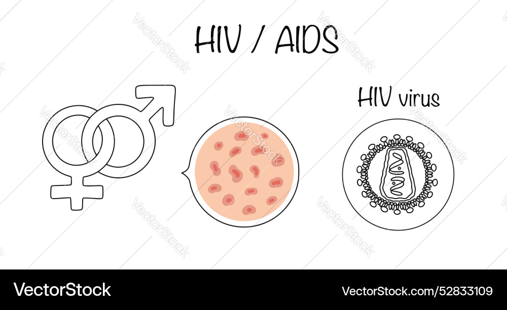 Hiv aids Royalty Free Vector Image - VectorStock