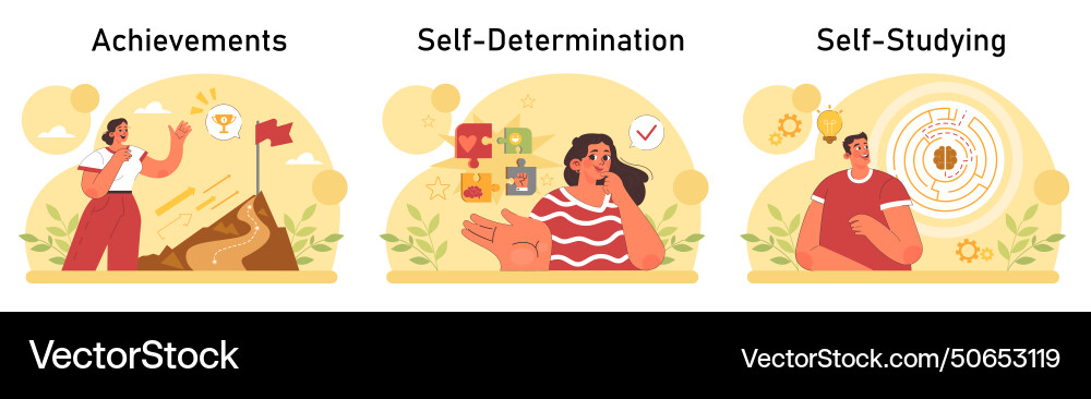 Positive psychology set thinking Royalty Free Vector Image