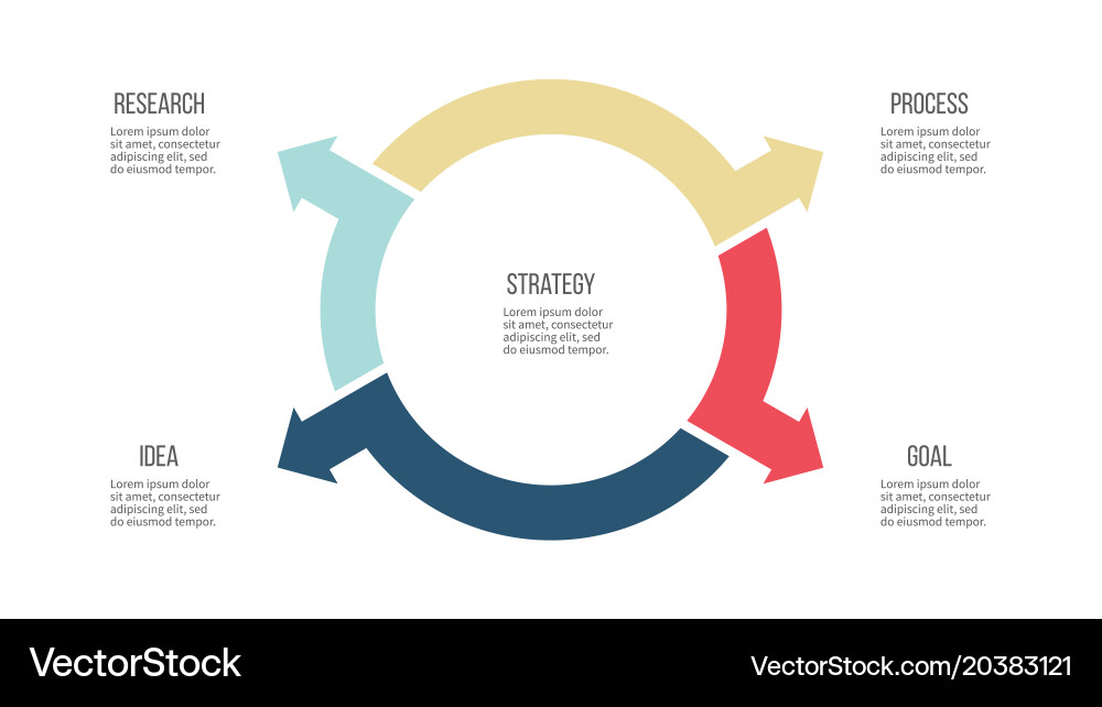 Business infographics pie chart with 4 parts Vector Image