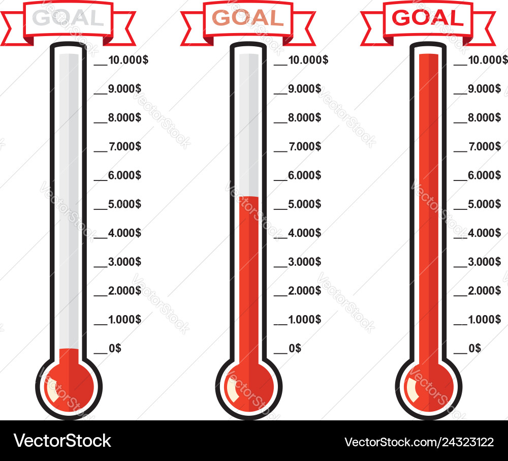 Goal thermometers at different levels Royalty Free Vector