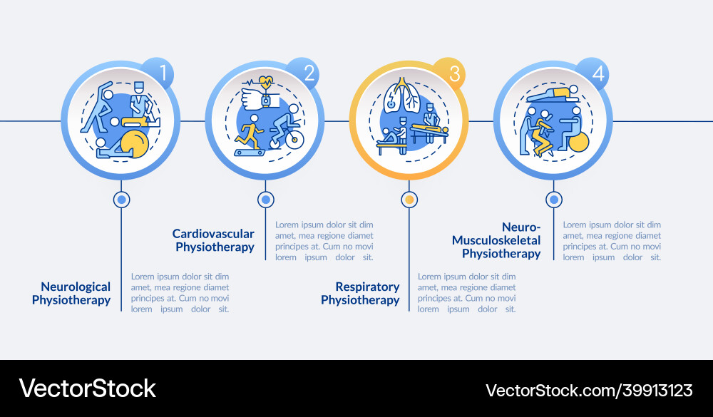 Physiotherapy infographic template Royalty Free Vector Image
