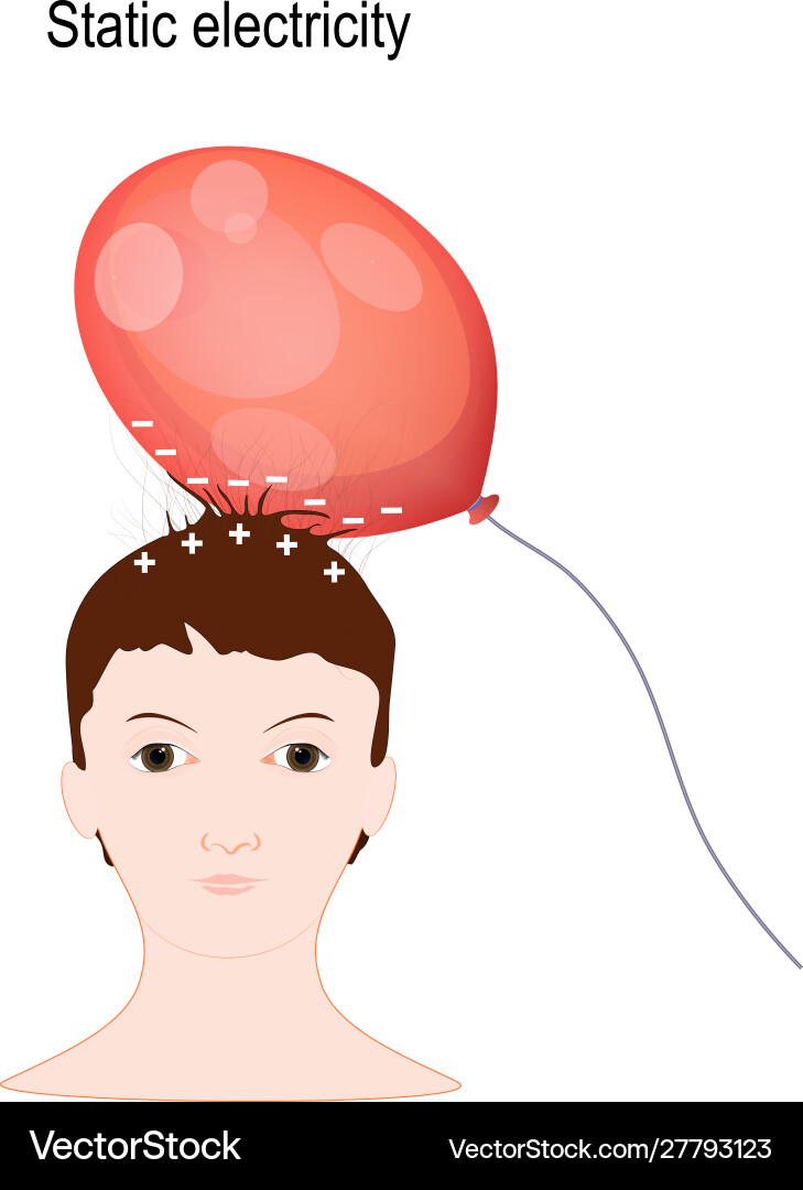 Static electricity child and balloon Royalty Free Vector