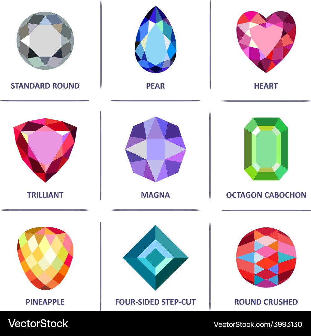 Colored Gemstone Cuts Infographic Royalty Free Vector Image