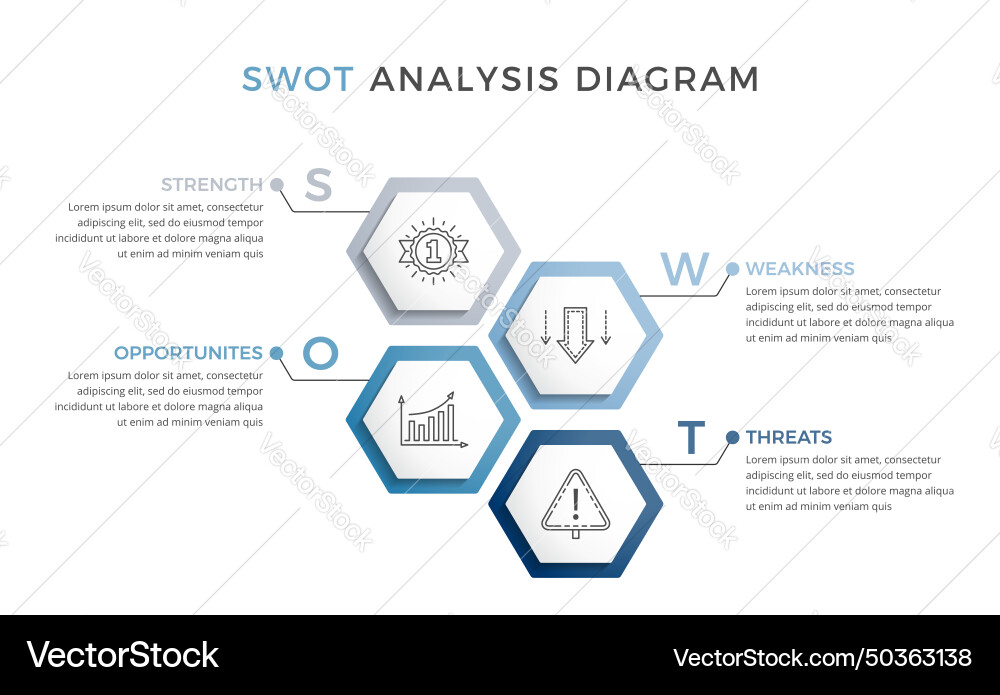 Swot analysis diagram Royalty Free Vector Image