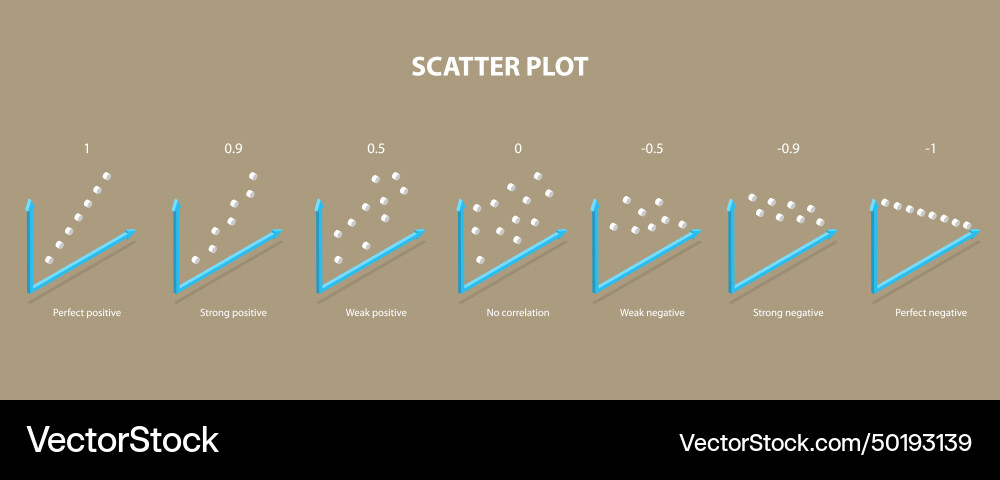 3d isometric flat of scatter Royalty Free Vector Image