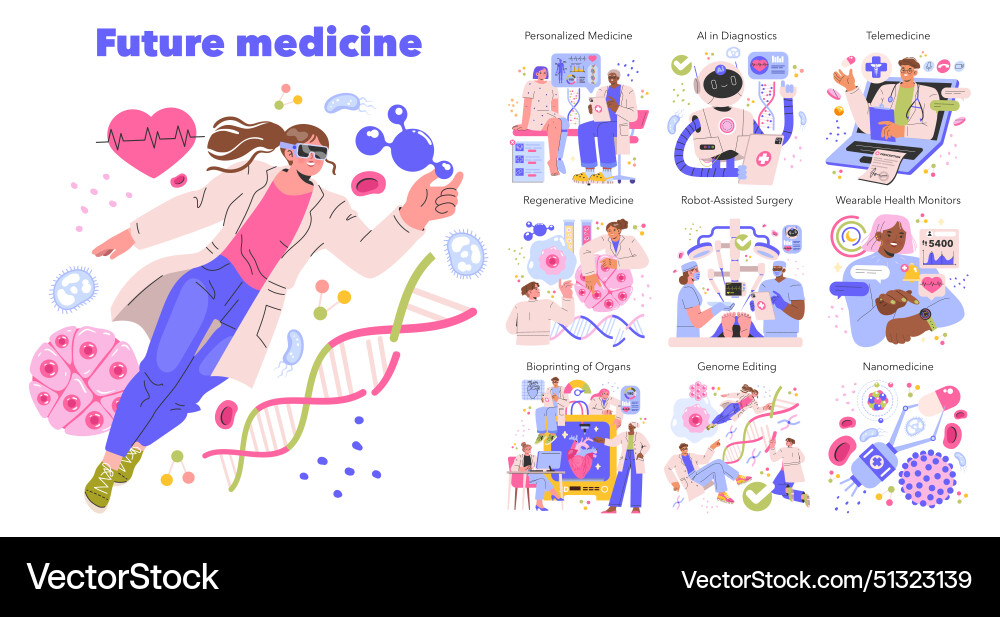 Future medicine flat Royalty Free Vector Image