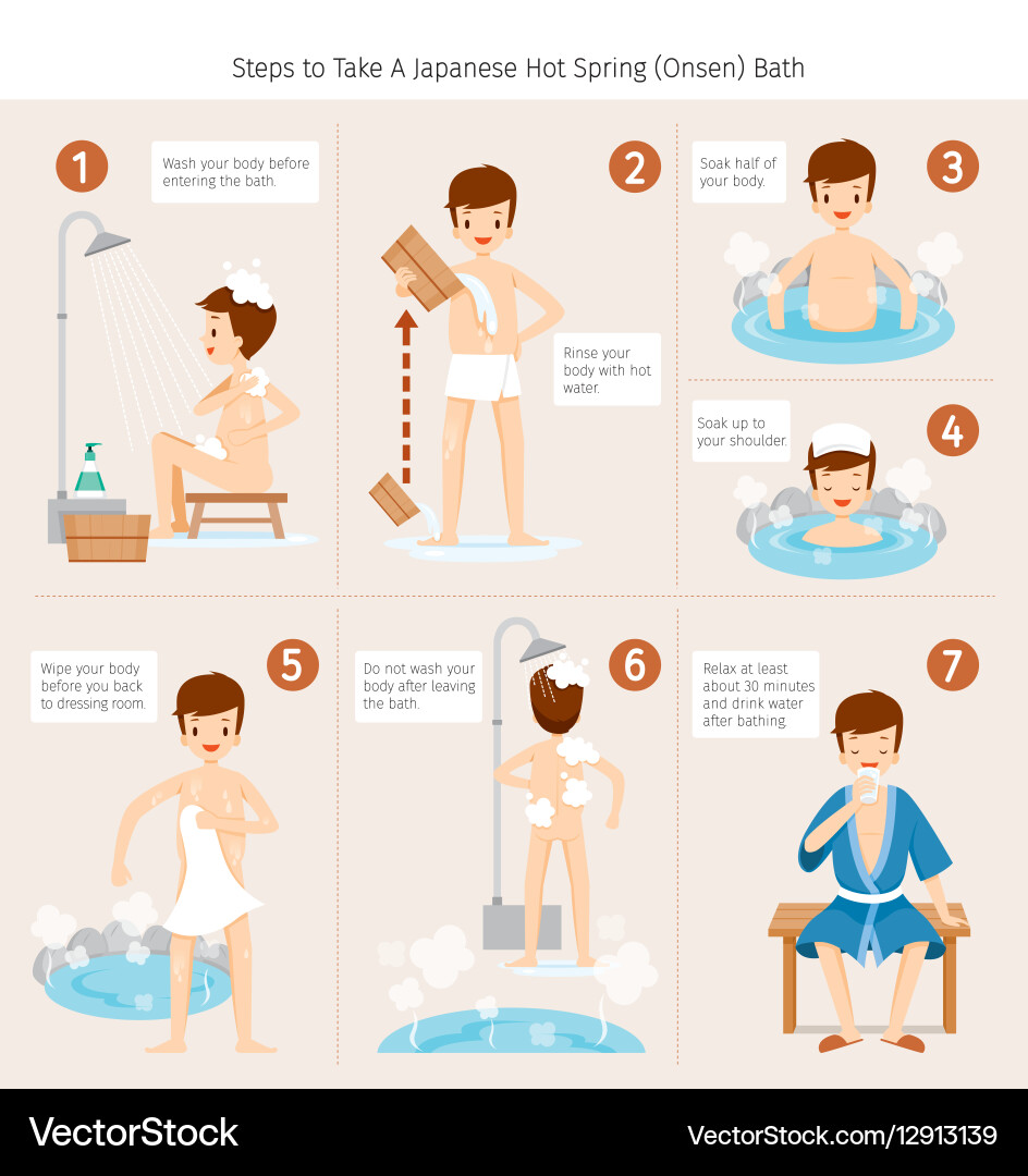 Taking a Japanese Onsen Bath Royalty Free Vector Image