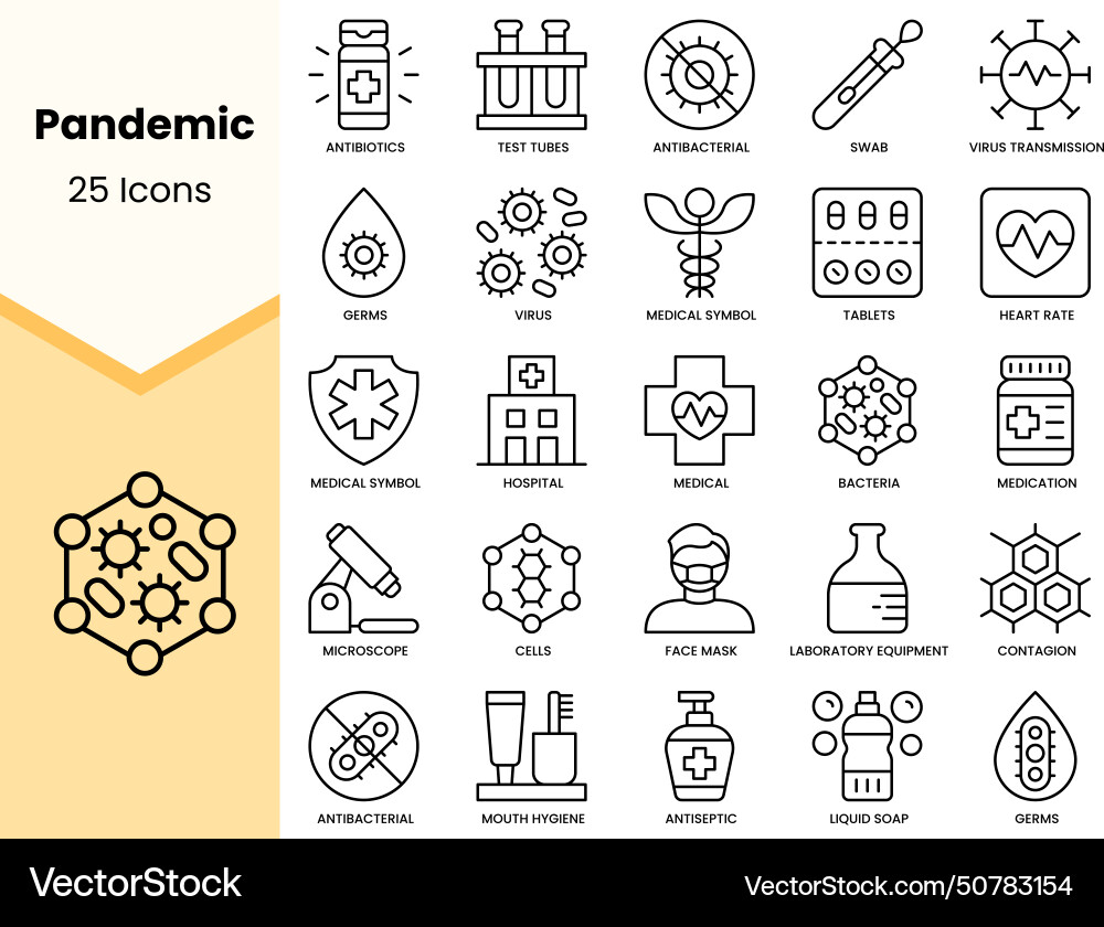 Set of pandemic icons simple line art style Vector Image