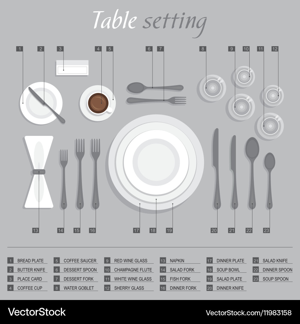 Table setting Royalty Free Vector Image - VectorStock