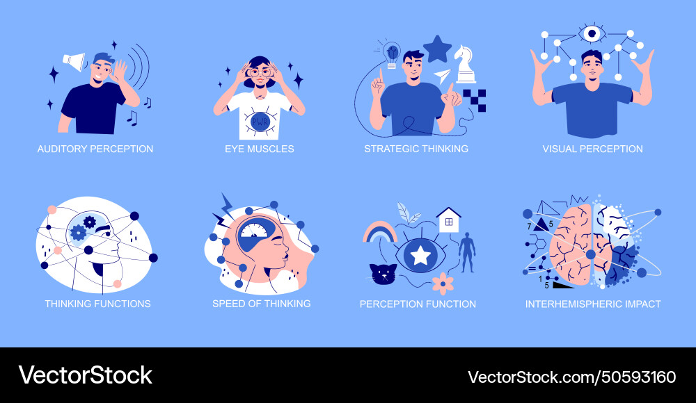 Brain perception compositions set Royalty Free Vector Image
