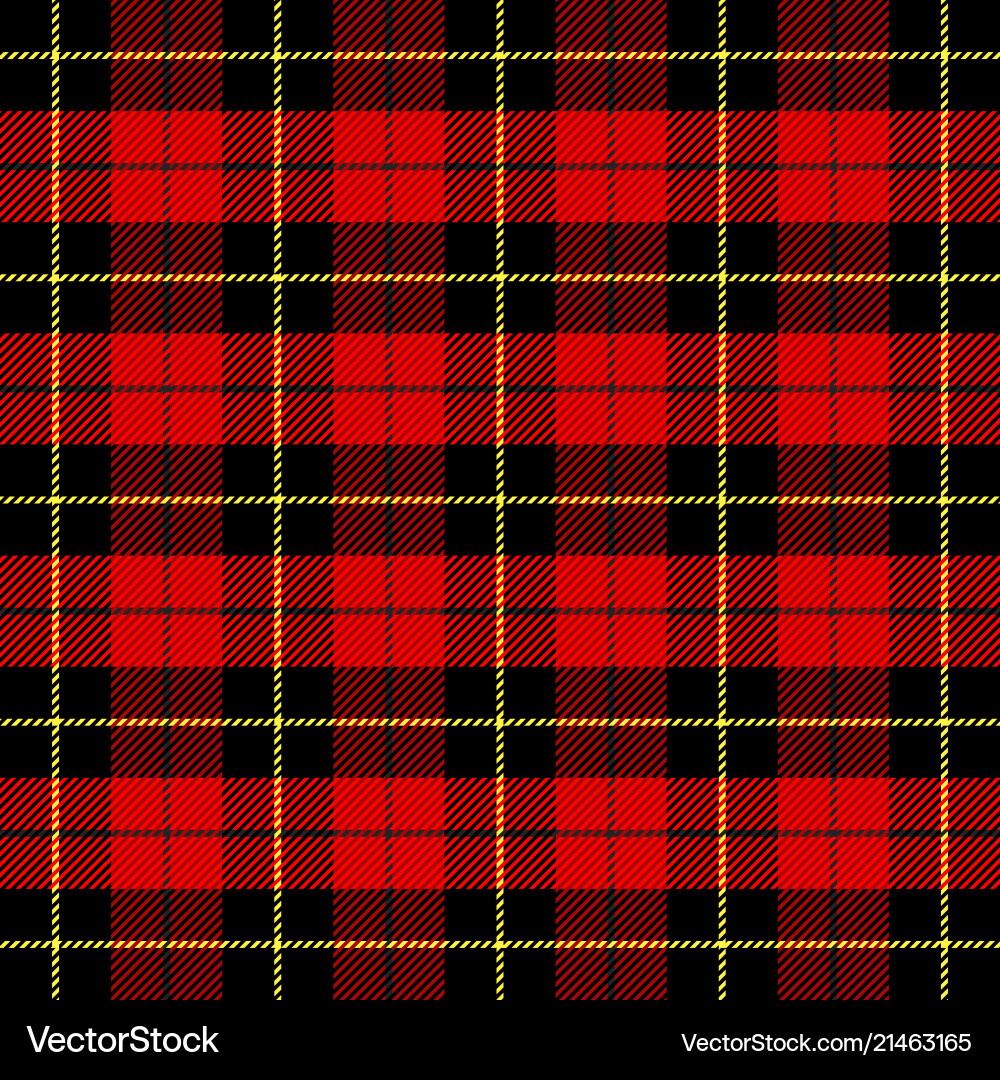 Scottish Kilt Pattern