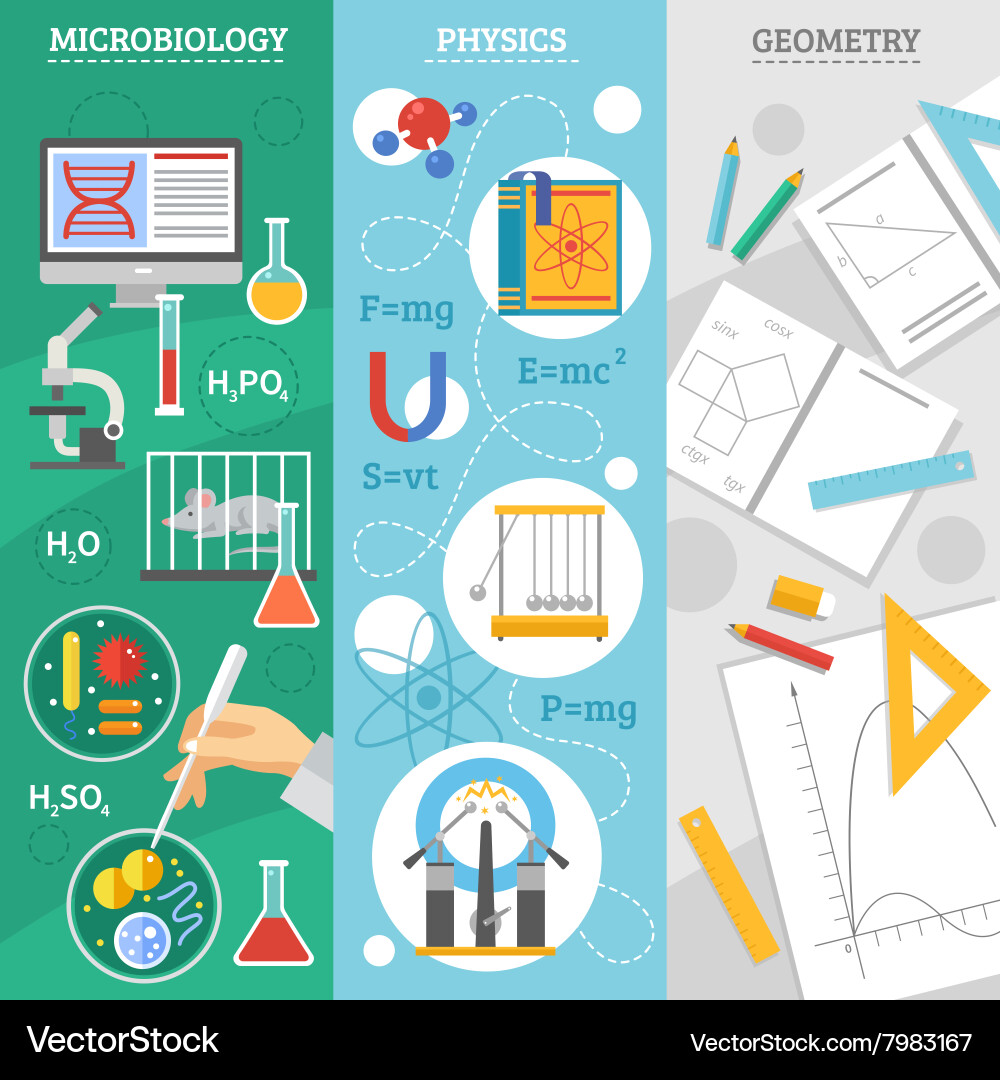 Science 3 flat banner set Royalty Free Vector Image