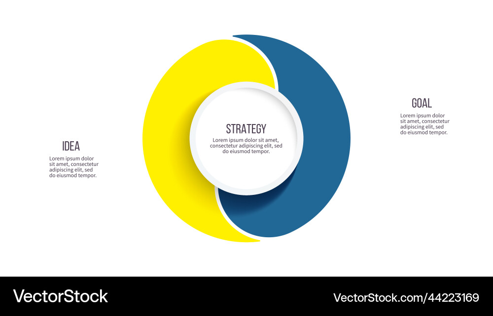 Business process pie chart with 2 steps options Vector Image