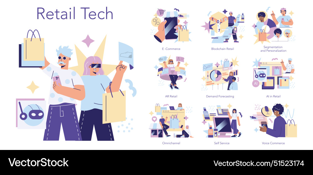 Retail tech flat Royalty Free Vector Image - VectorStock