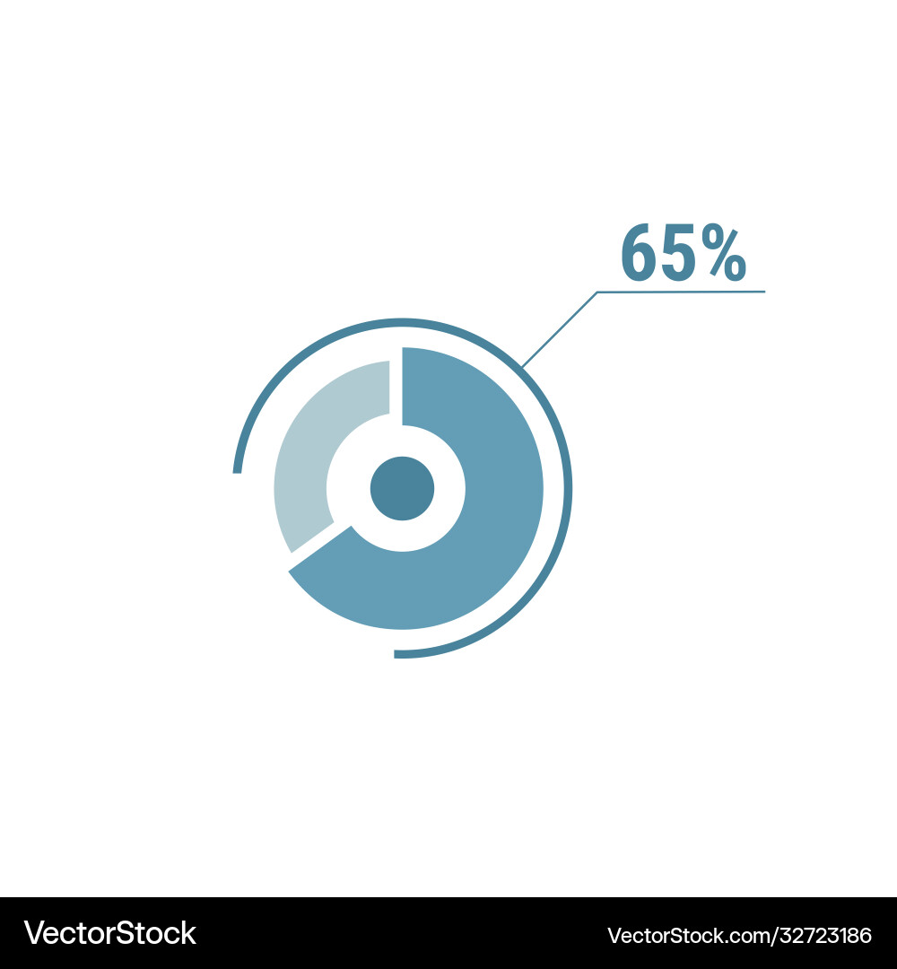 Percentage Circle Chart - 65% Royalty Free Vector Image