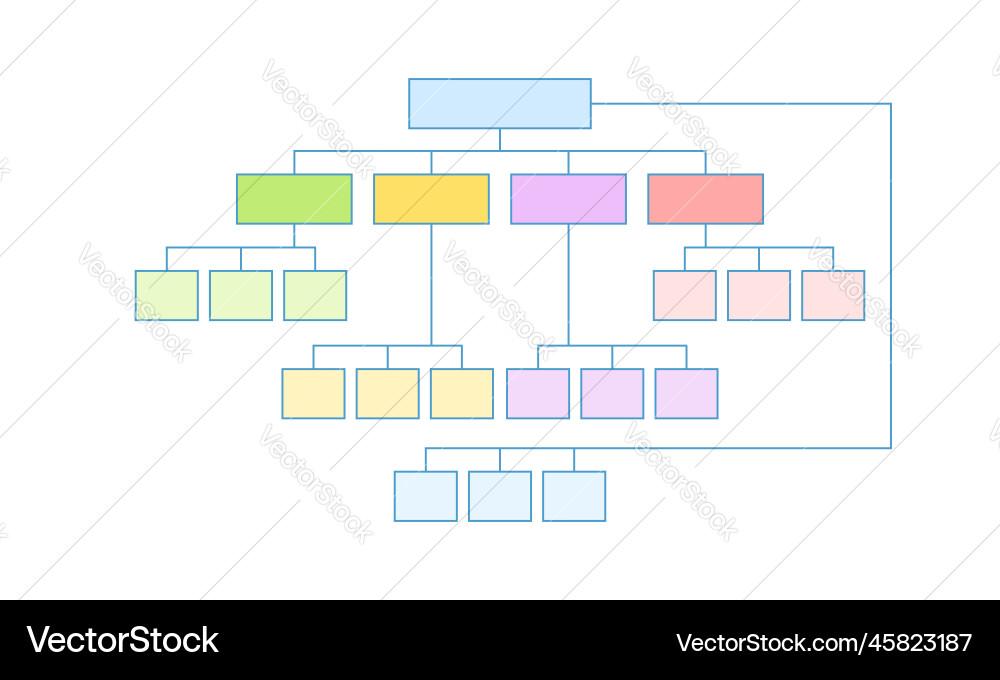 Chart infographic structure company business Vector Image