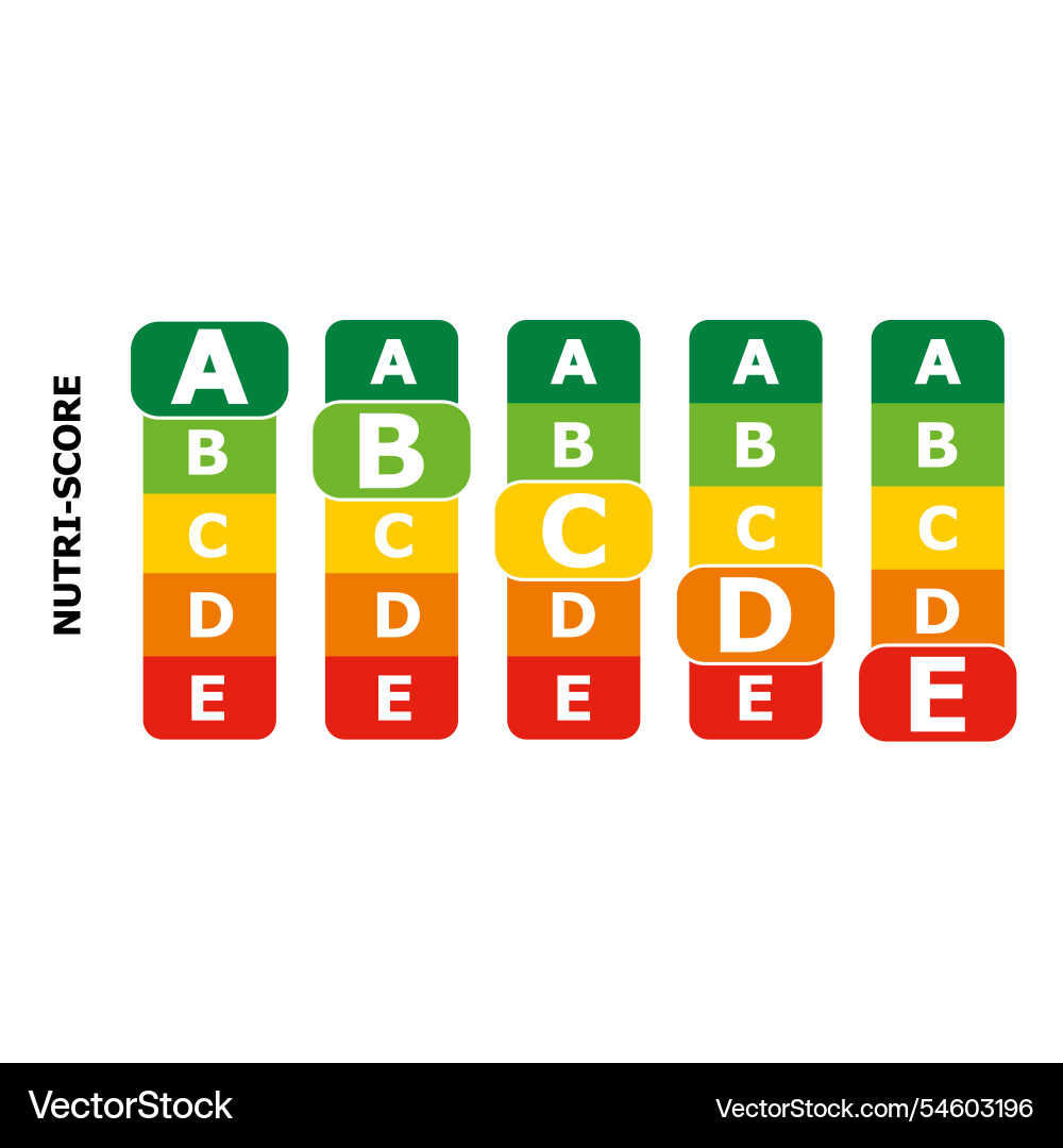 Nutri-score label set isolated on white Royalty Free Vector