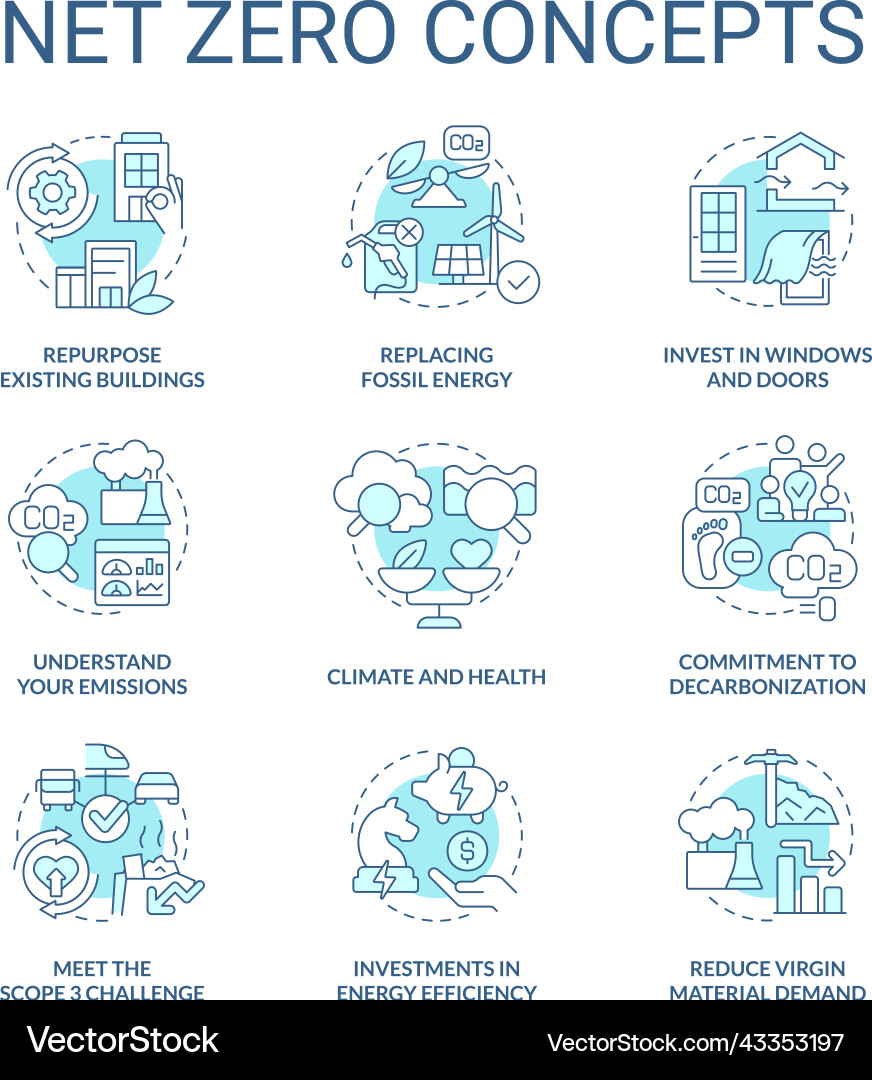 Net Zero Carbon Icons - Sustainable Solutions Vector Image