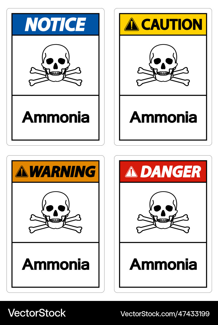 Ammonia symbol sign on white background Royalty Free Vector