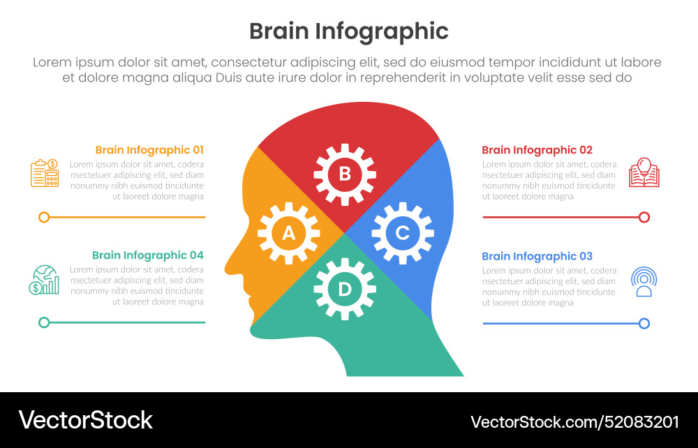 Human brain infographic template banner Royalty Free Vector