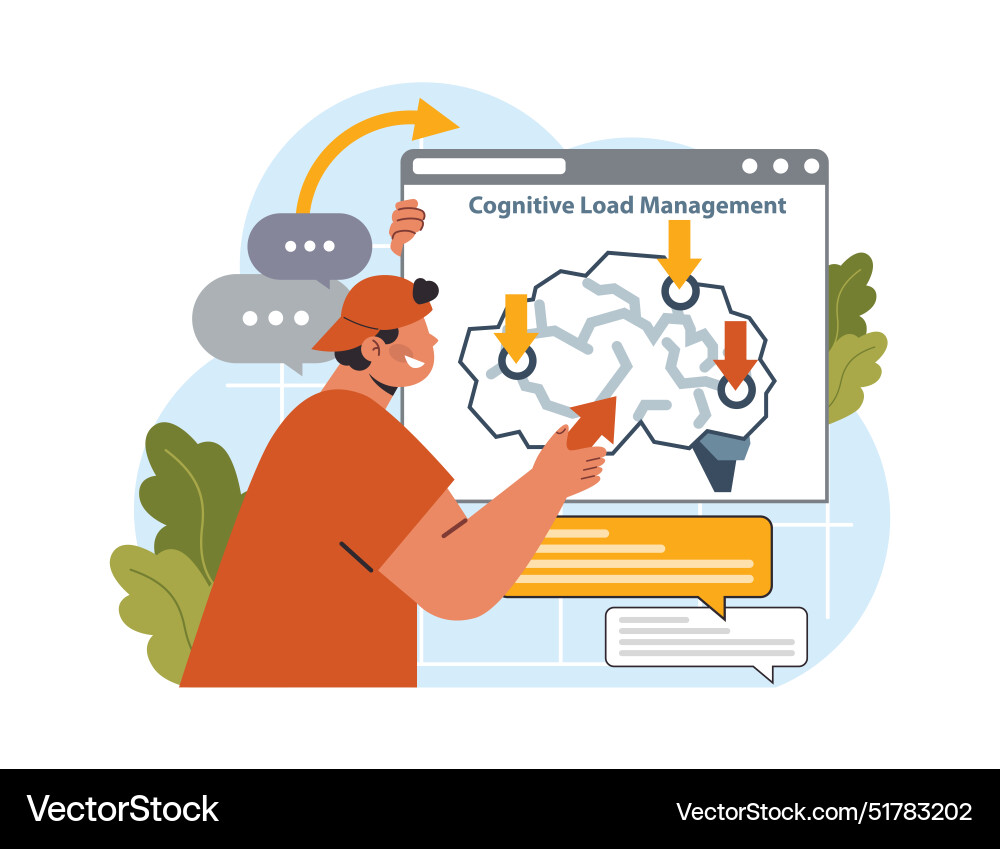 Cognitive load management hyperfocus focus Vector Image