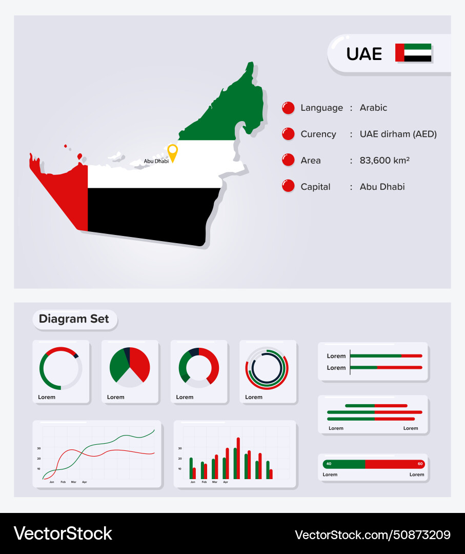 Uae map Royalty Free Vector Image - VectorStock