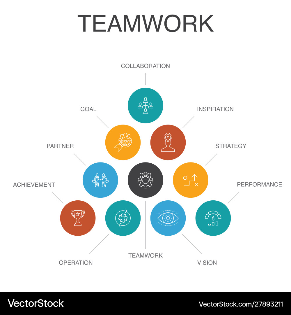 Teamwork & Strategy Infographic Royalty Free Vector