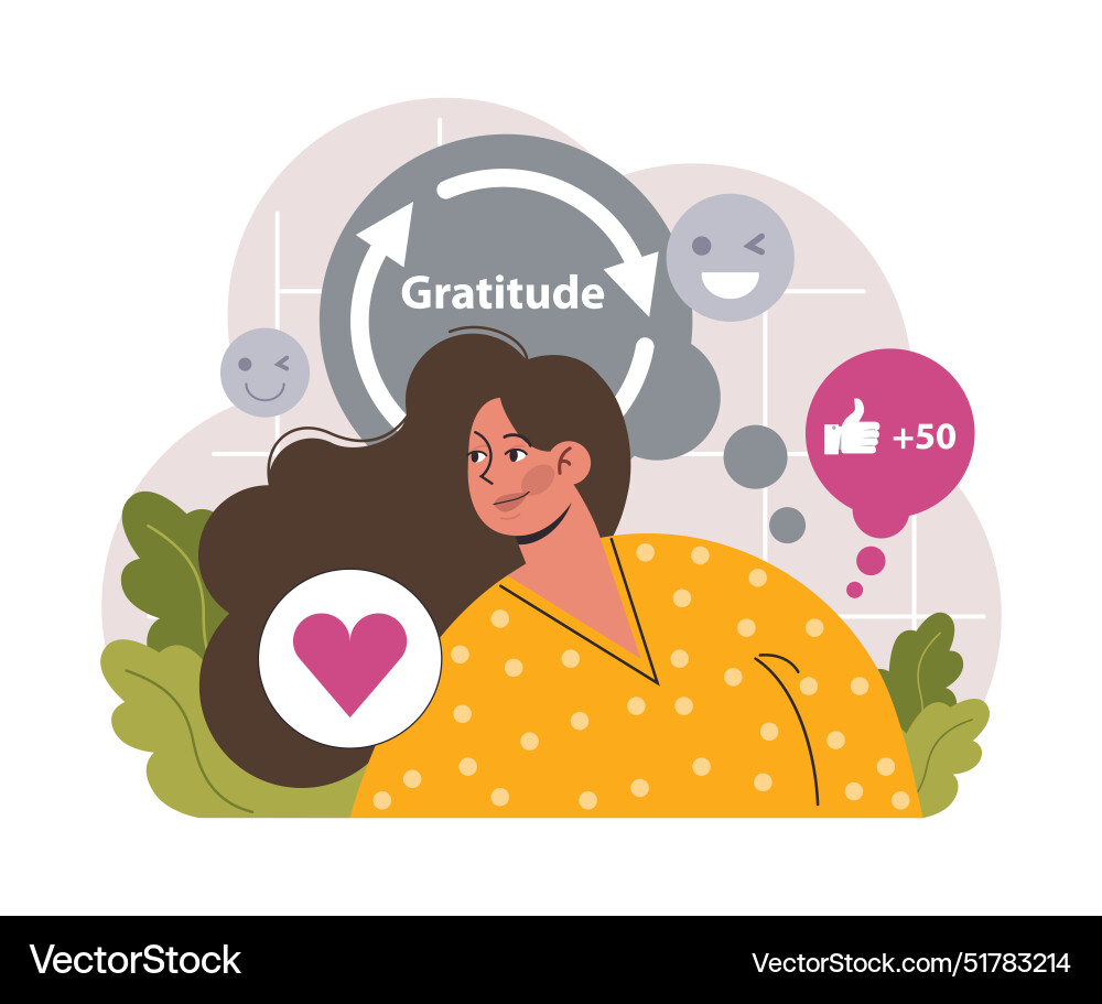 Gratitude grateful and thankful character Vector Image