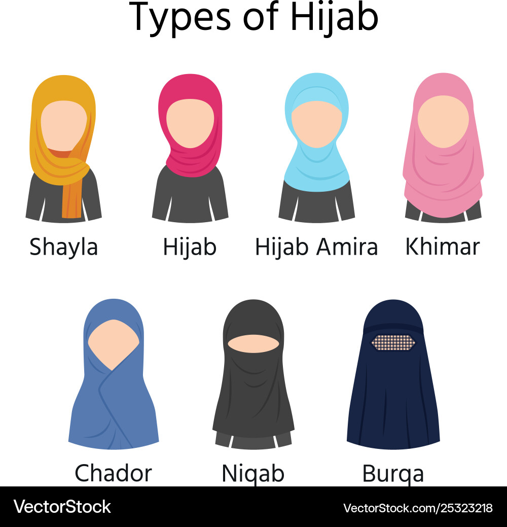 Hijab Types Different Types Of Hijab Fabrics | Abayakart.com