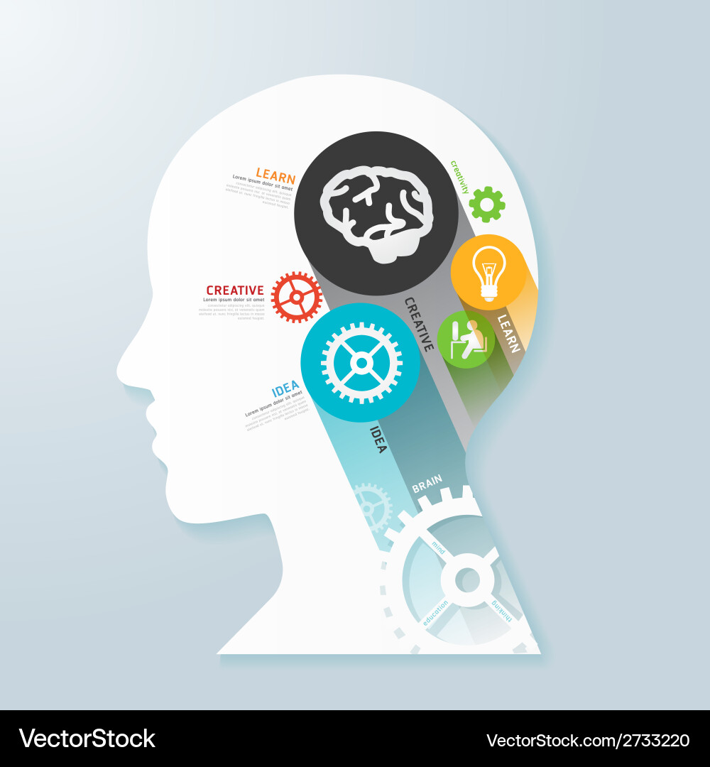 Infographic template with head paper banner Vector Image