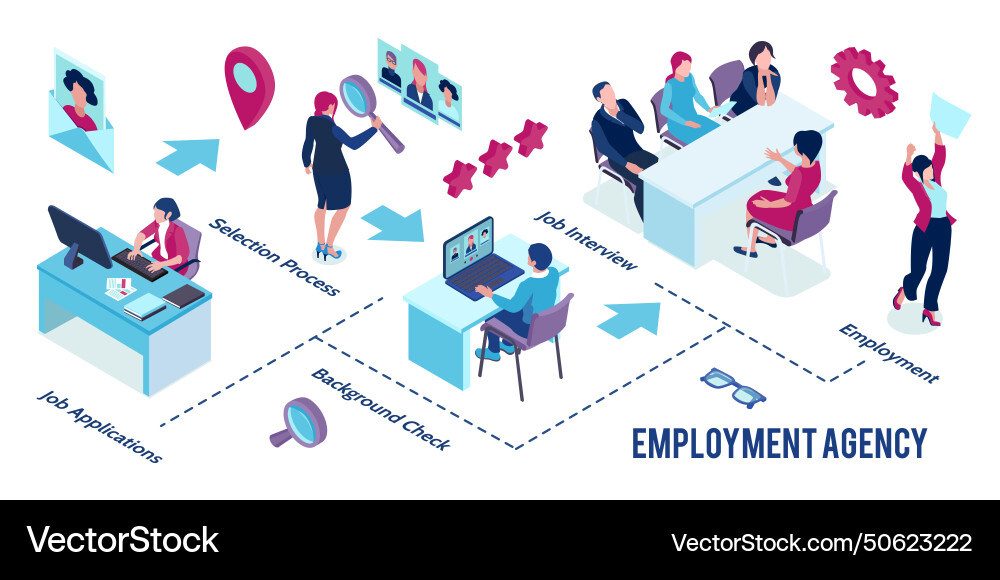 Isometric recruitment agency horizontal Royalty Free Vector
