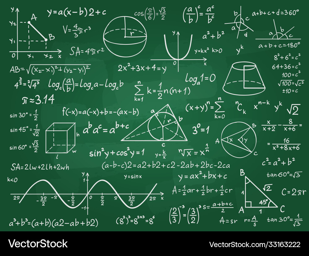 Math Chalkboard Equations Formulas Royalty Free Vector Image