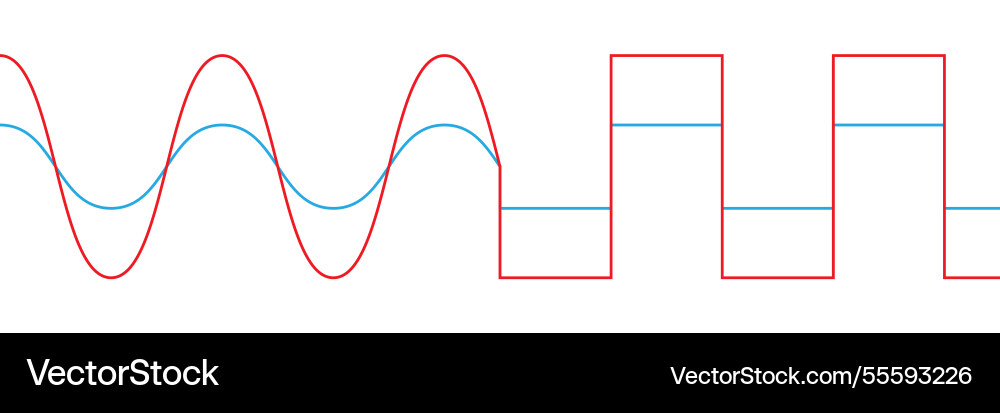 Sequential analog-to-digital conversion circuit Vector Image