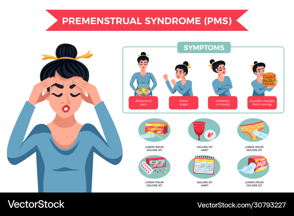 Pms woman infographics Royalty Free Vector Image
