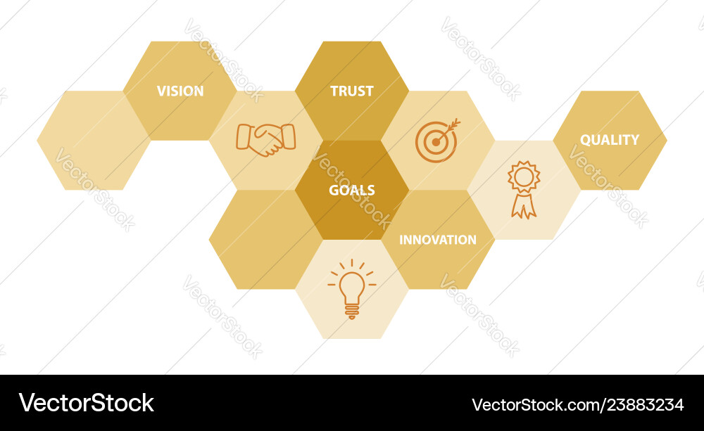 Team values concept Royalty Free Vector Image - VectorStock
