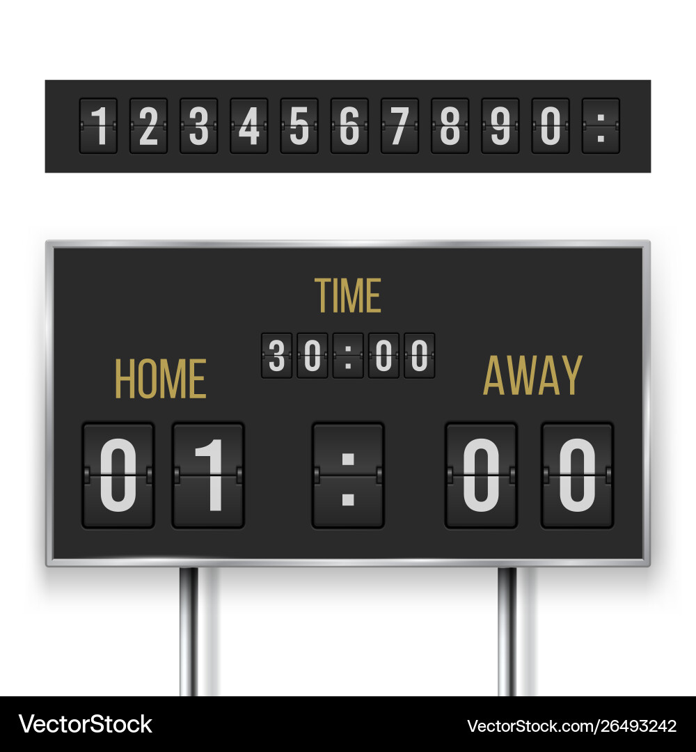 Mechanical score board information and indicator Vector Image
