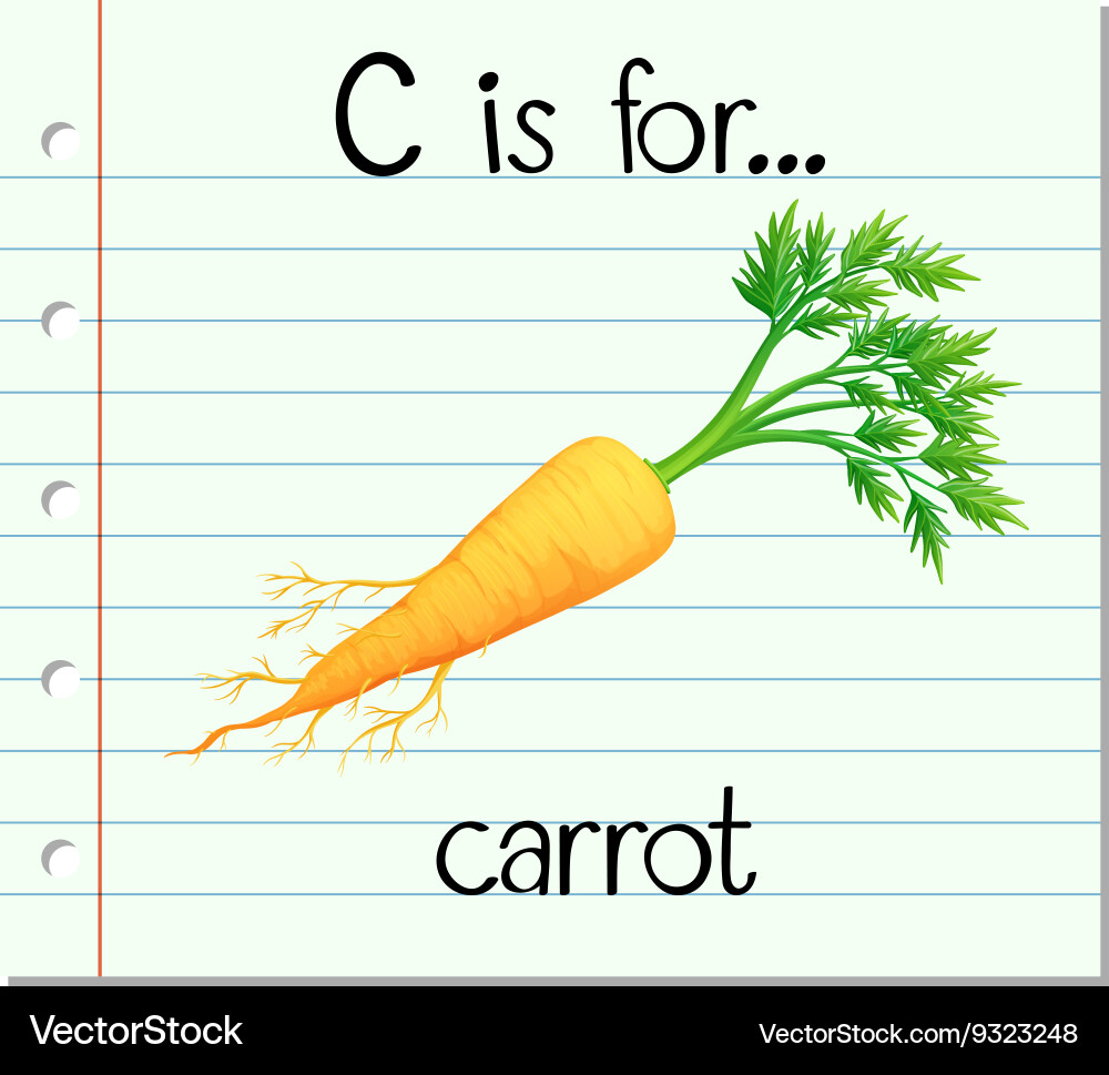 Flashcard letter c is for carrot Royalty Free Vector Image