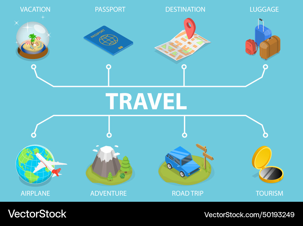 3d isometric flat of travel Royalty Free Vector Image