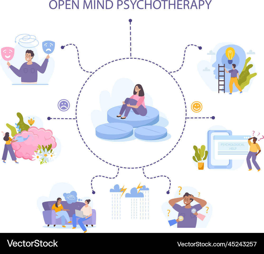 Open mind psychotherapy concept Royalty Free Vector Image