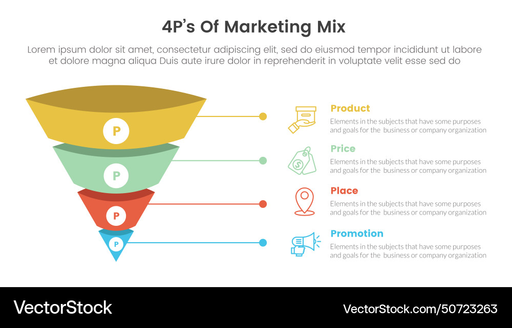 Marketing mix 4ps strategy infographic with 3d Vector Image