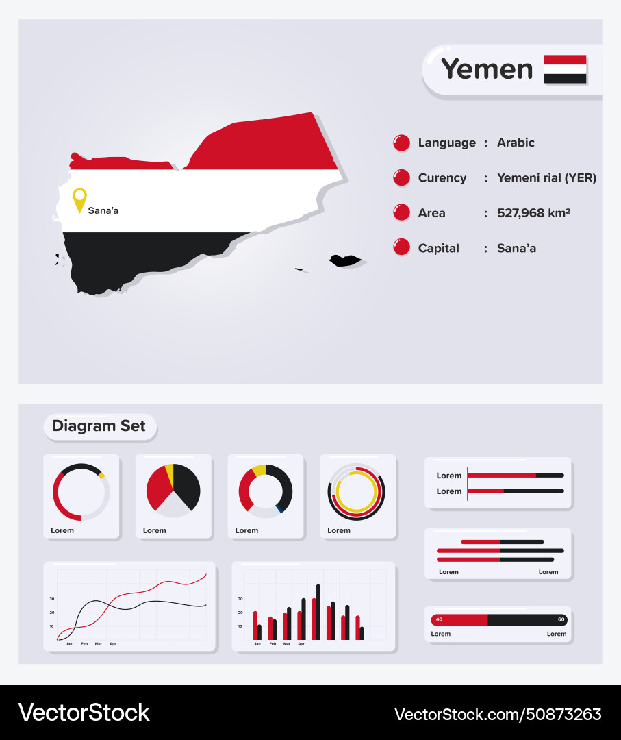 Yemen map Royalty Free Vector Image - VectorStock