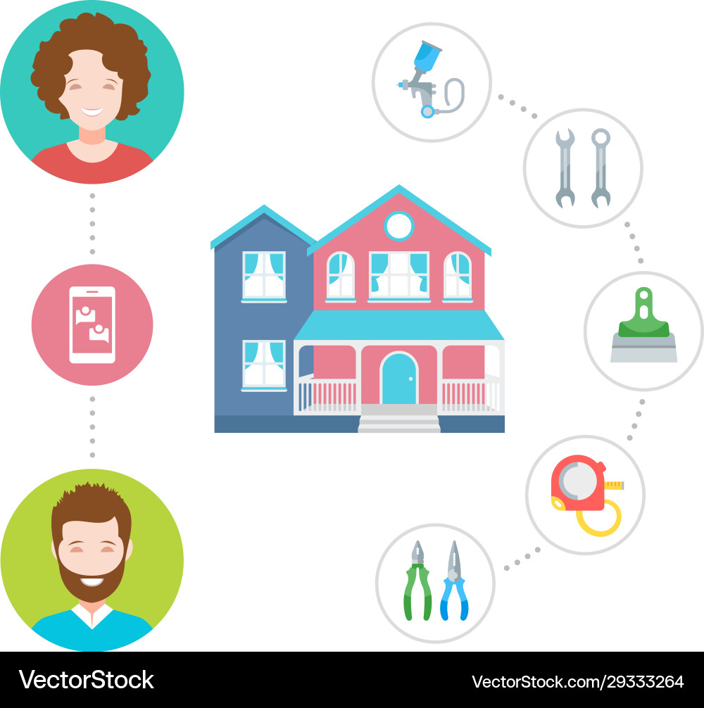 House Royalty Free Vector Image - VectorStock