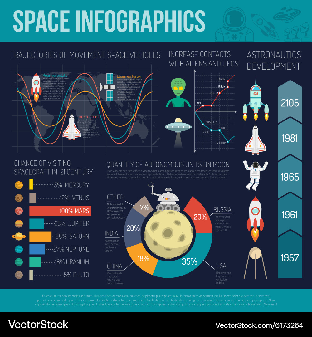 Space infographics set Royalty Free Vector Image