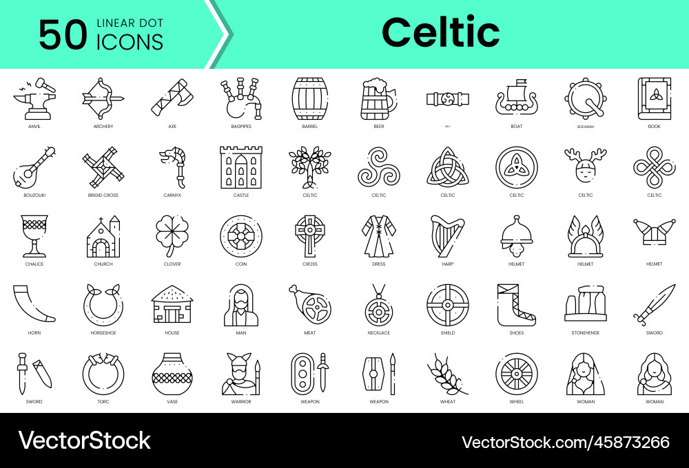 Celtic Symbols And Meanings Chart
