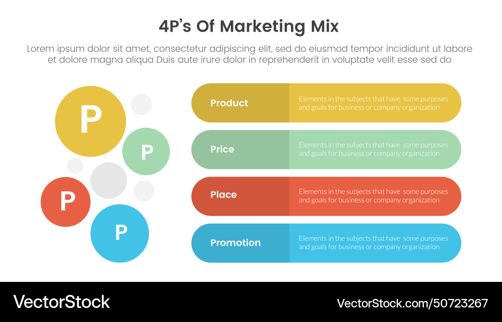 Marketing mix 4ps strategy infographic with round Vector Image