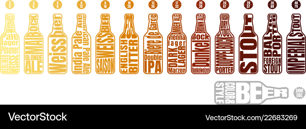 Beer color chart Royalty Free Vector Image - VectorStock